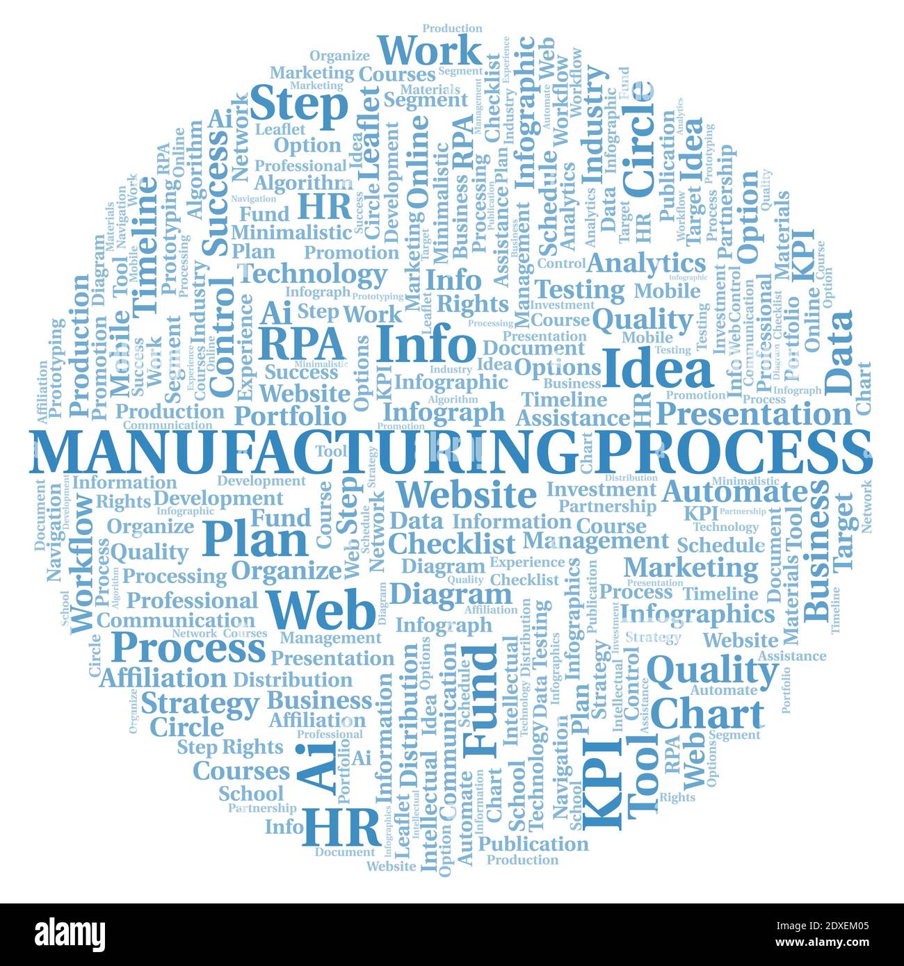 Manufacturing Process typography word cloud create with text only Stock ...