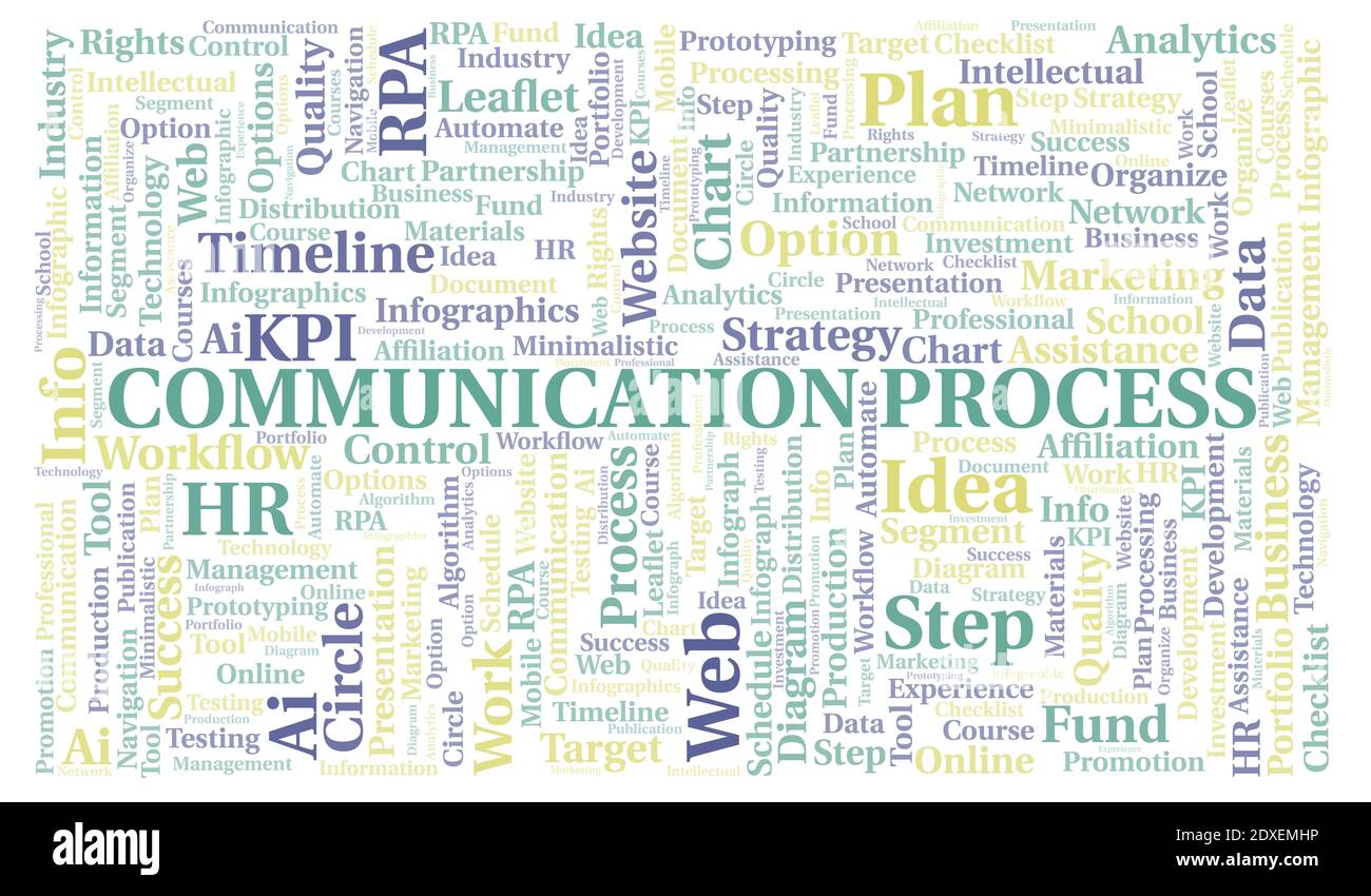 Communication Process typography word cloud create with text only Stock Photo - Alamy