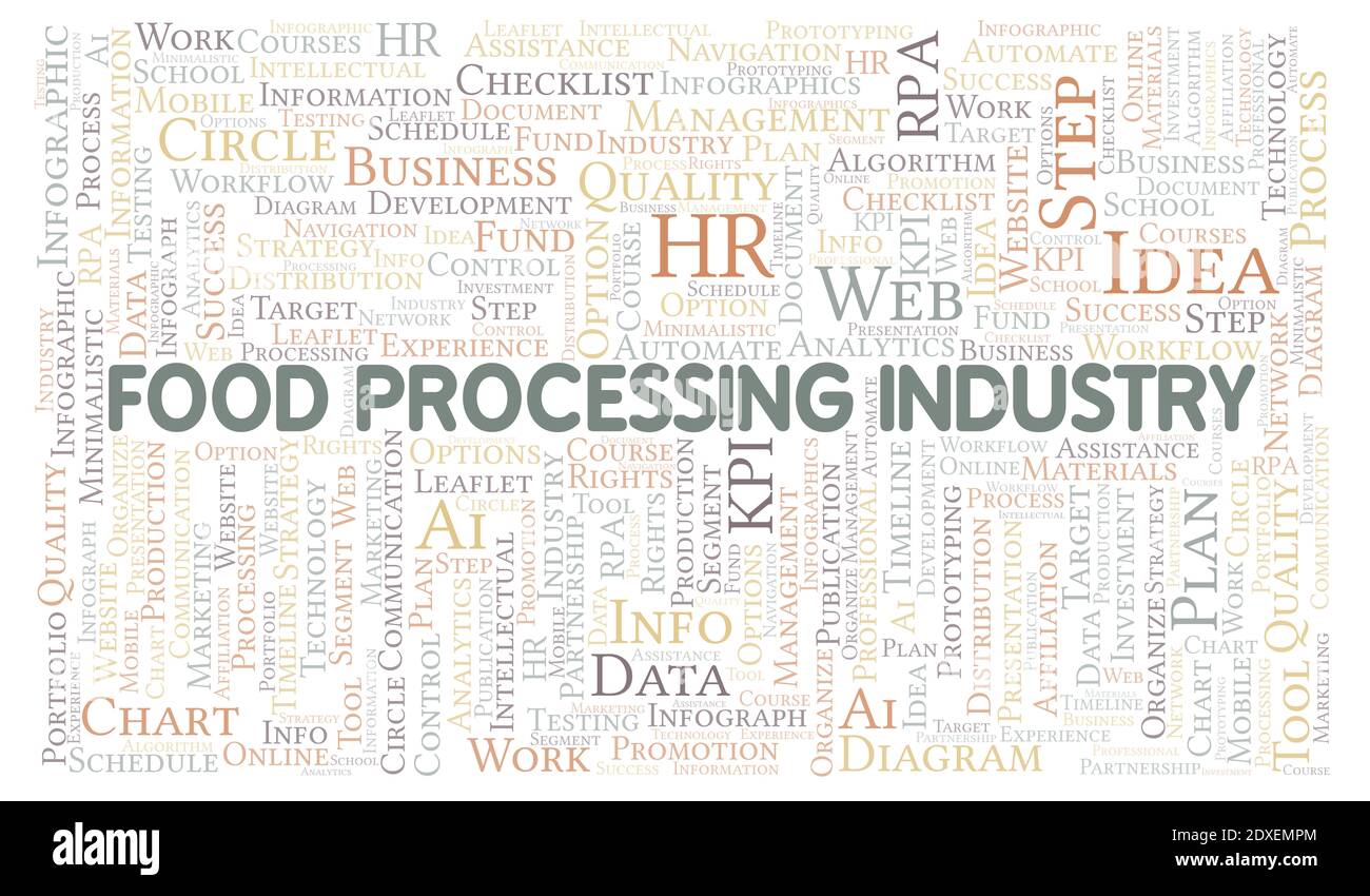 Food Processing Industry typography word cloud create with text only ...