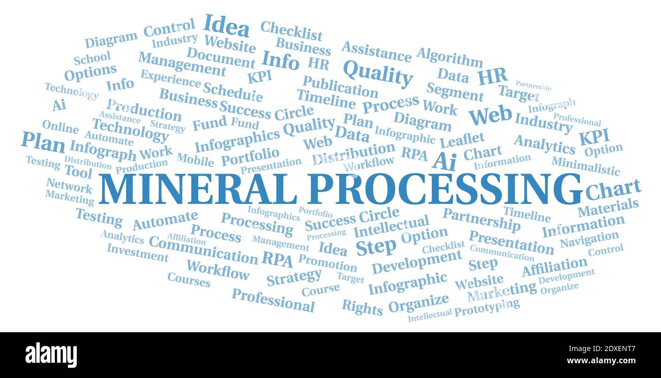 Mineral Processing typography word cloud create with text only Stock ...