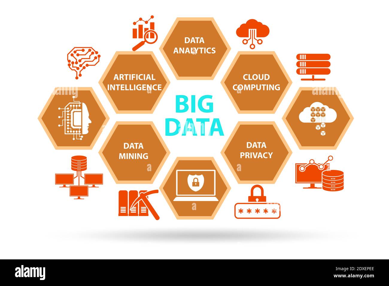 Big data concept illustraion in the modern computing Stock Photo - Alamy