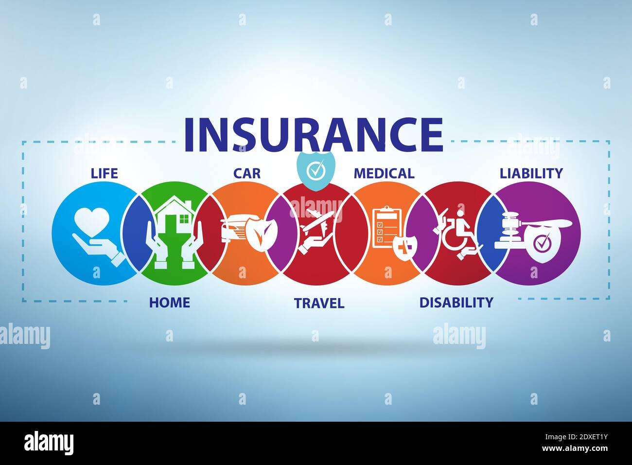 Illustration of the various types of insurance Stock Photo - Alamy