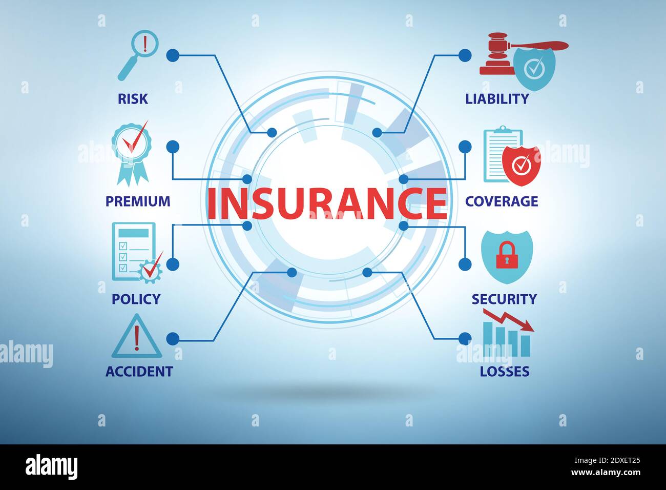 Concept of the various types of insurance Stock Photo - Alamy