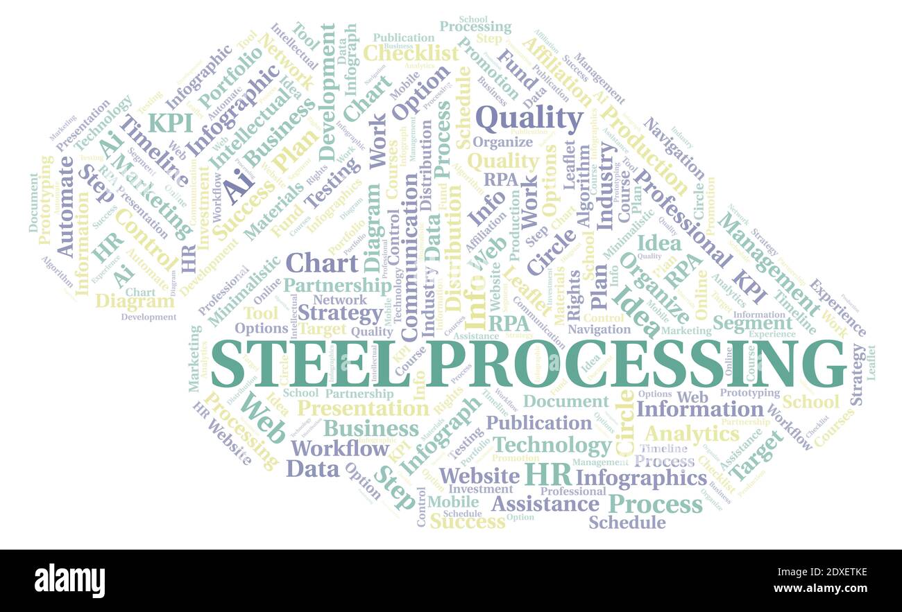 Steel Processing typography word cloud create with text only Stock ...