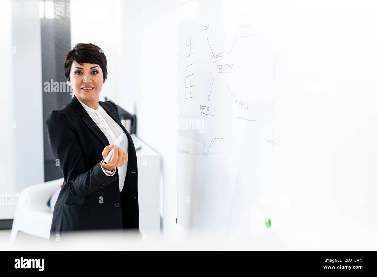 Portrait presentation hi-res stock photography and images - Alamy