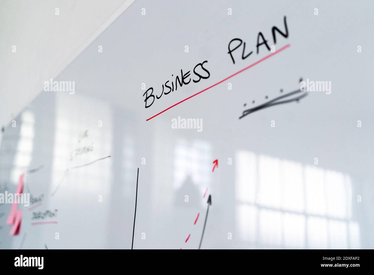 Business plan charts on office whiteboard Stock Photo - Alamy