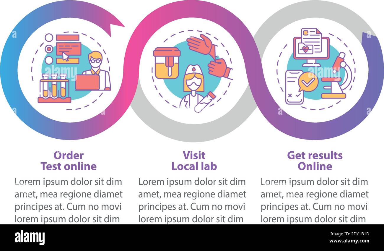 Lab test ordering vector infographic template Stock Vector Image & Art ...