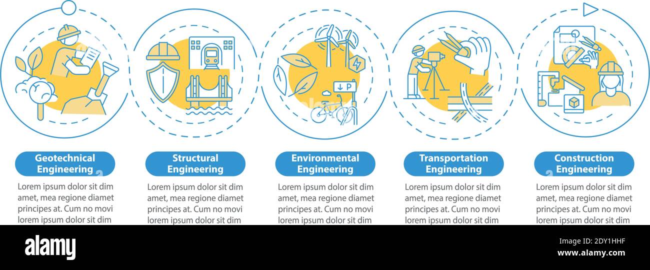 Civil engineering work vector infographic template Stock Vector Image ...