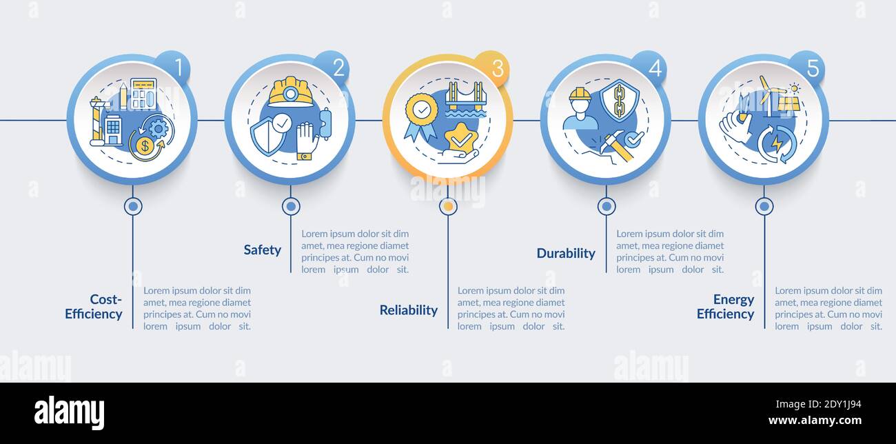 Construction security vector infographic template Stock Vector Image ...