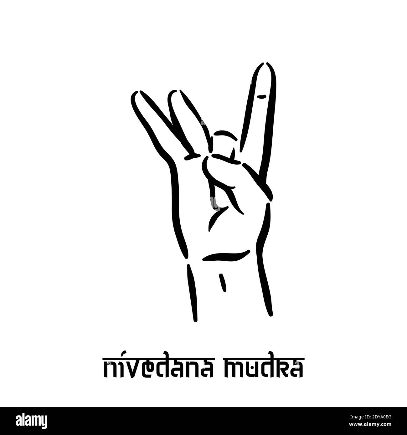 Hindu Hand Symbols
