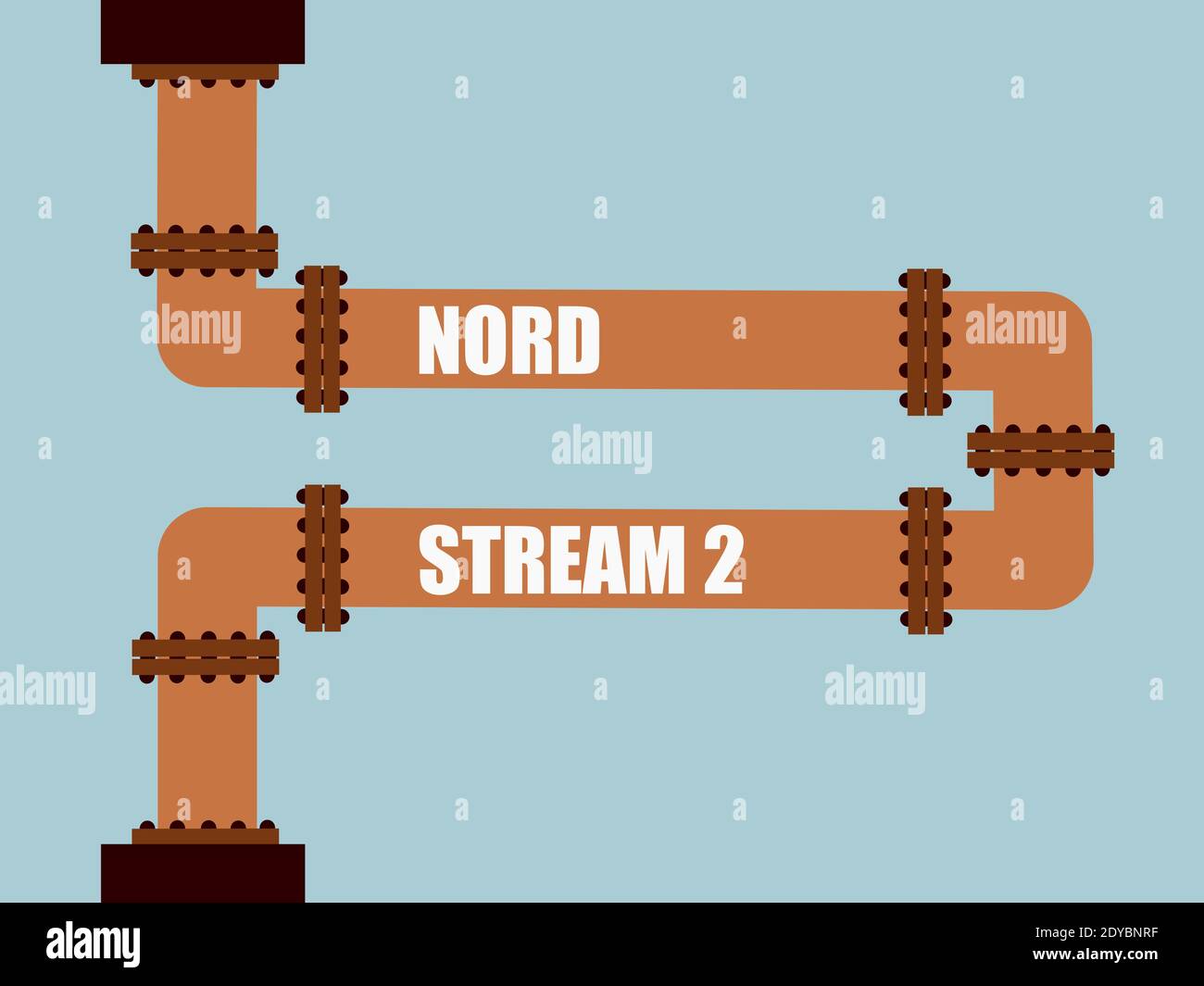 May 22, 2019: Nord Stream 2 - pipe and pipeline from Russia to Germany ...