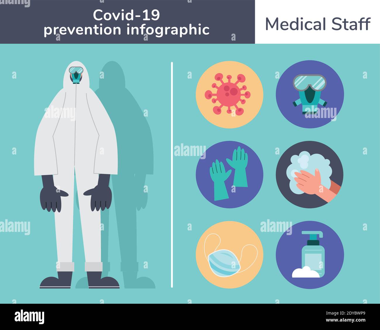 covid19 prevention infographics with man using biohazard suit and icons ...