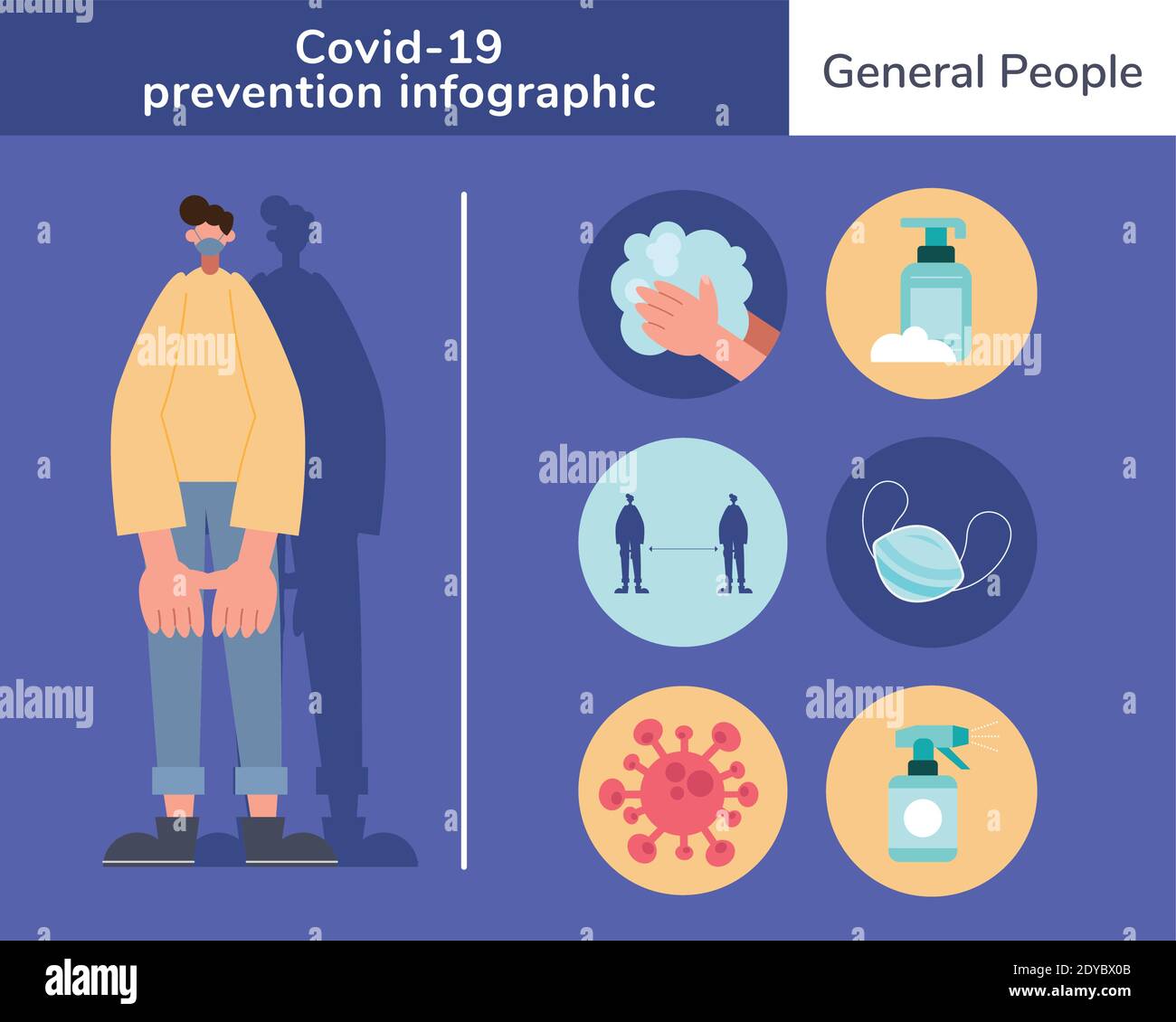 covid19 prevention infographics with set icons and lettering vector ...