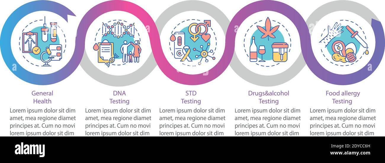 Diagnostic tests vector infographic template Stock Vector Image & Art ... Diagnostic tests vector infographic template Stock Vector Image & Art ...
