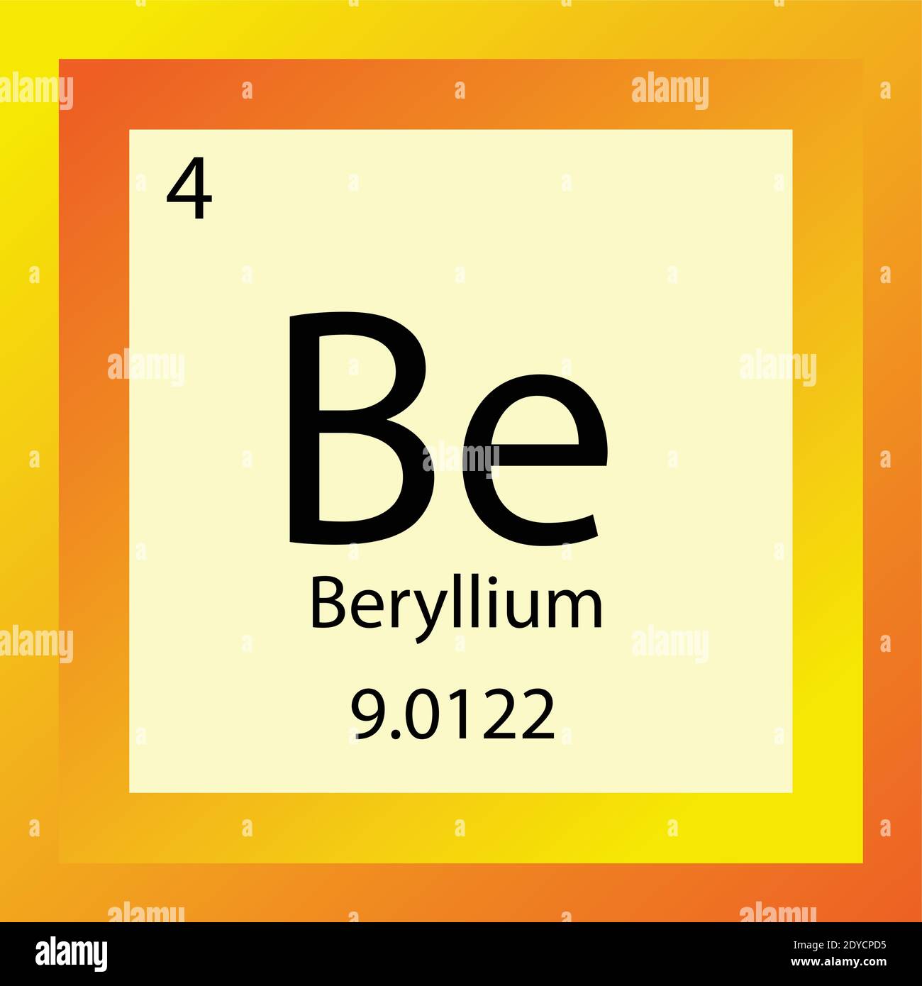 Beryllium Element Periodic Table