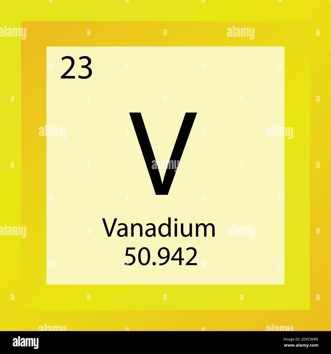 Vanadium Atom Periodic Table
