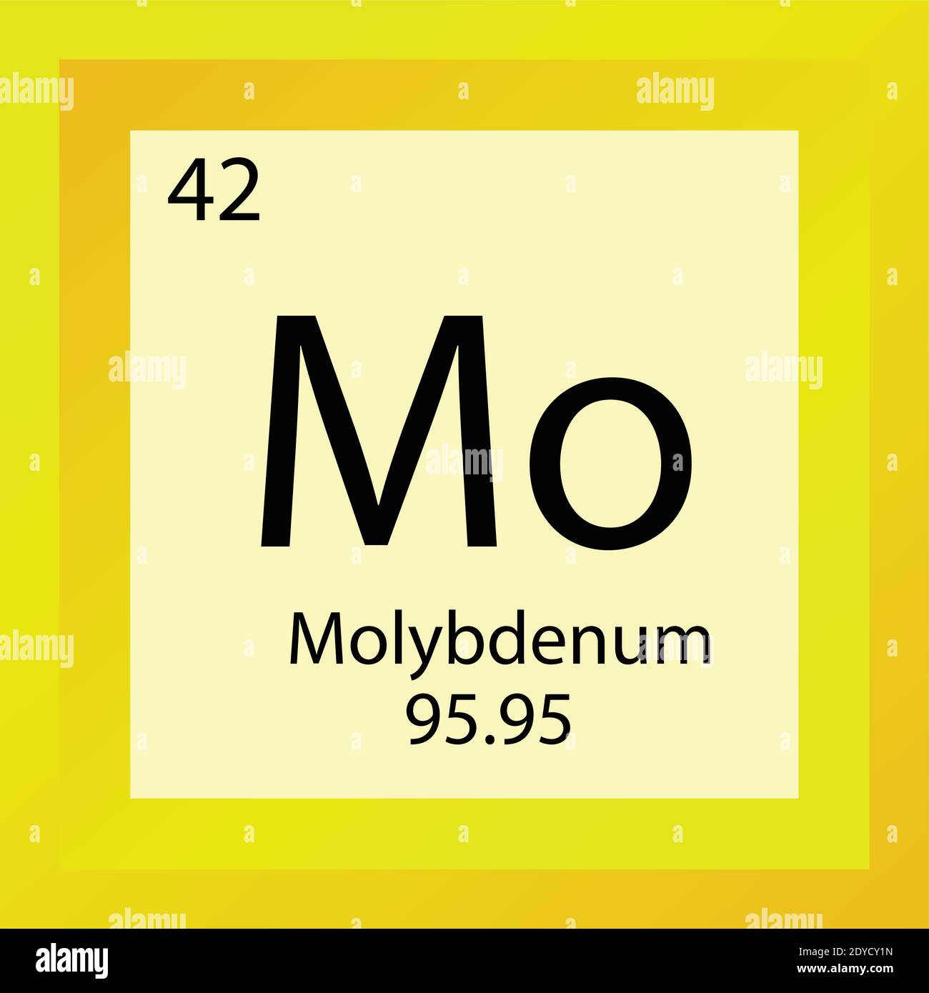 Transition Metals Transition Metals