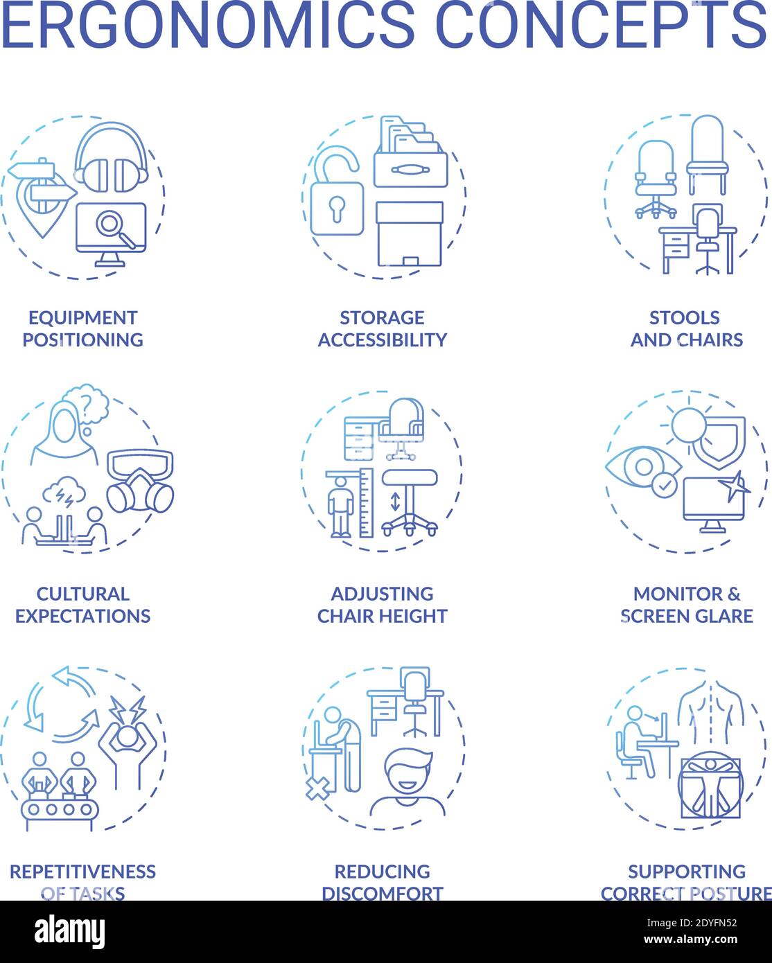 Ergonomics concept icons set Stock Vector Image & Art - Alamy