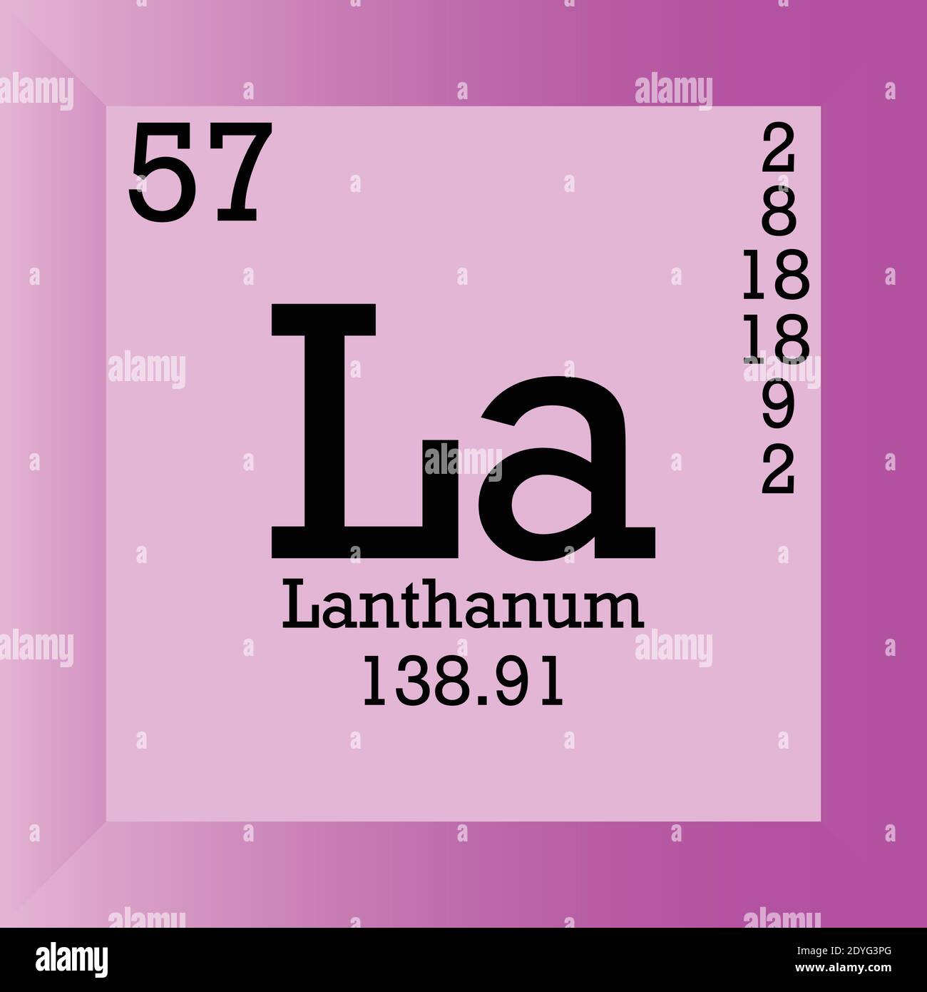 Lanthanum High Resolution Stock Photography and Images - Alamy