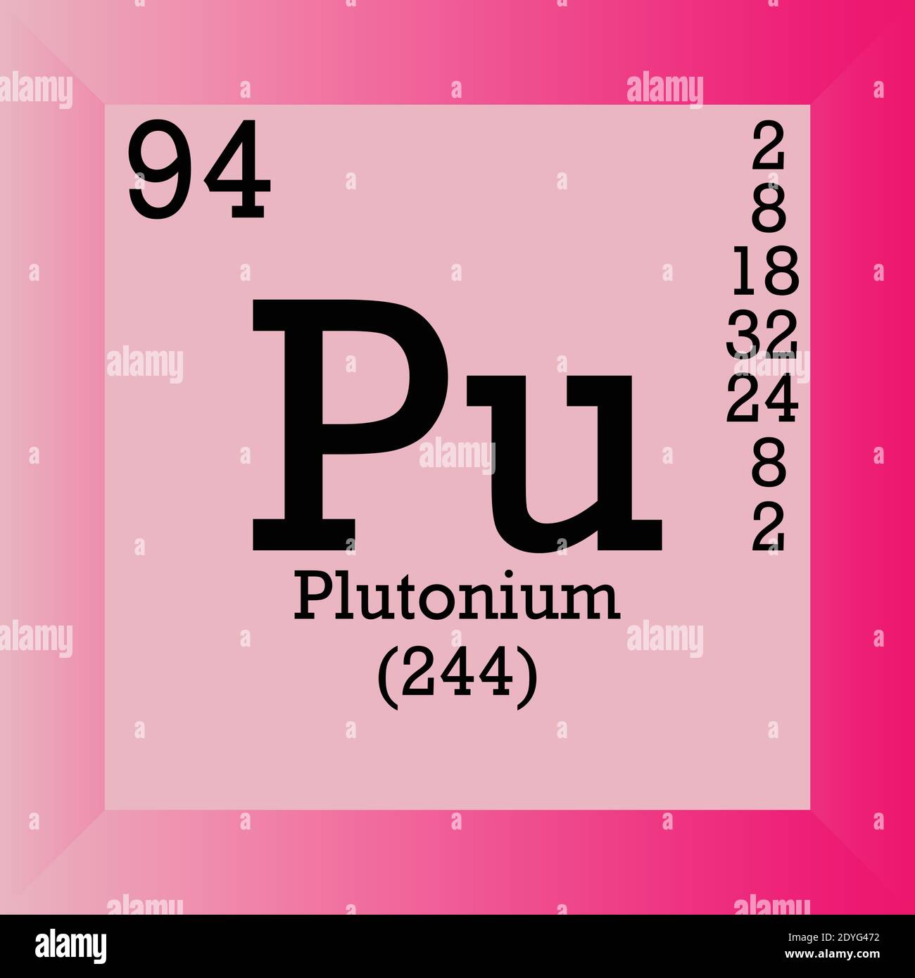 Plutonium Molar Mass Plutonium (Pu) Symbol Chemical Element Of The