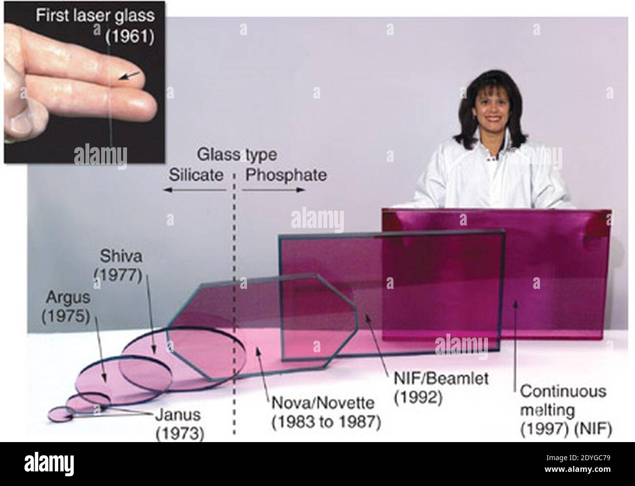 Reference laser Cut Out Stock Images & Pictures - Alamy