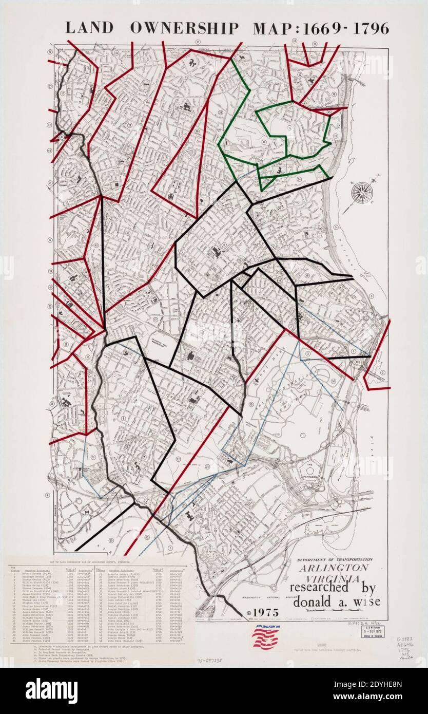 Land ownership history hi-res stock photography and images - Alamy