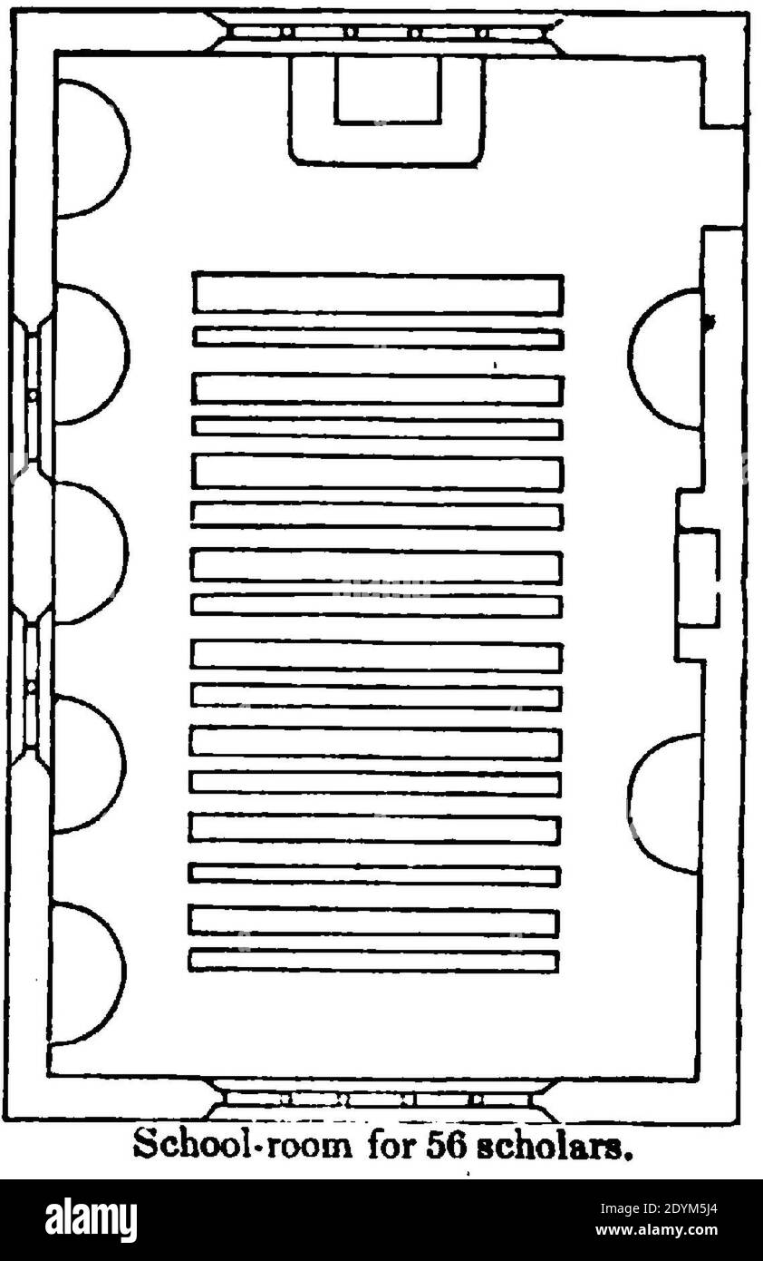 Layout Monitorial school1 Stock Photo - Alamy