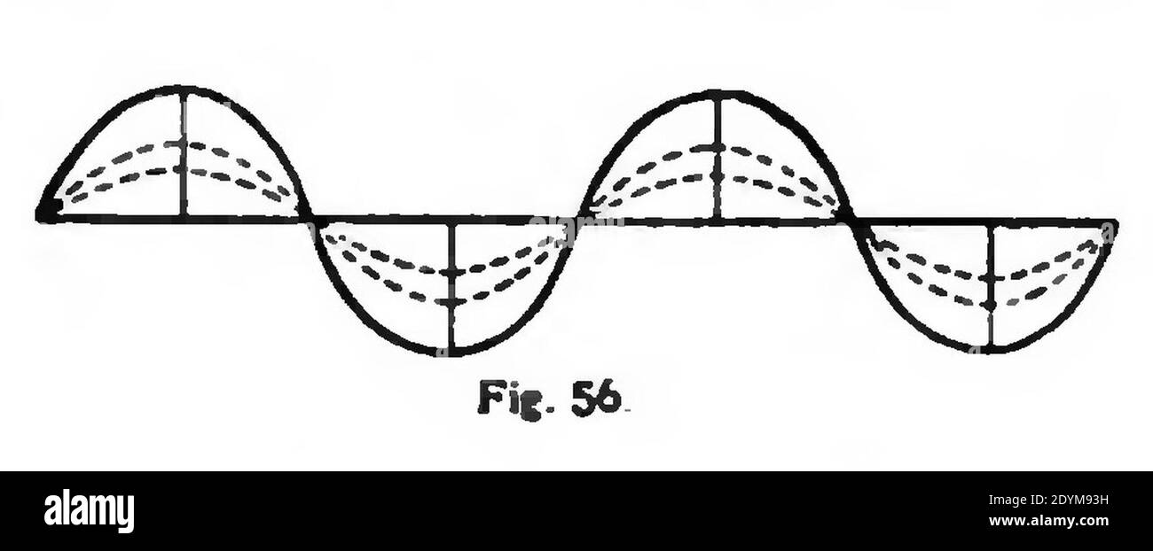 La teoría de la relatividad de Einstein (page 124 crop Stock Photo - Alamy
