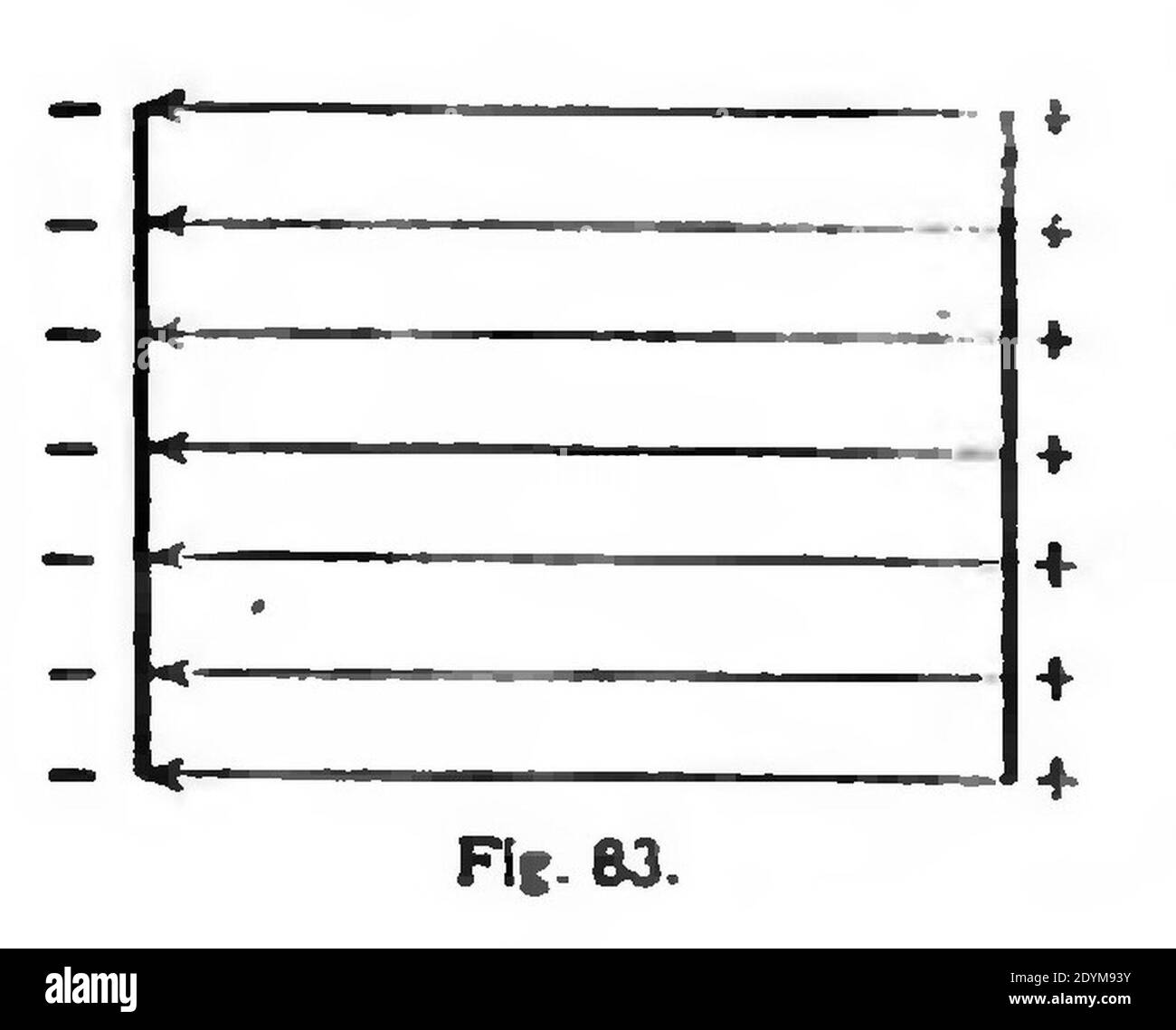 La teoría de la relatividad de Einstein (page 194 crop Stock Photo - Alamy