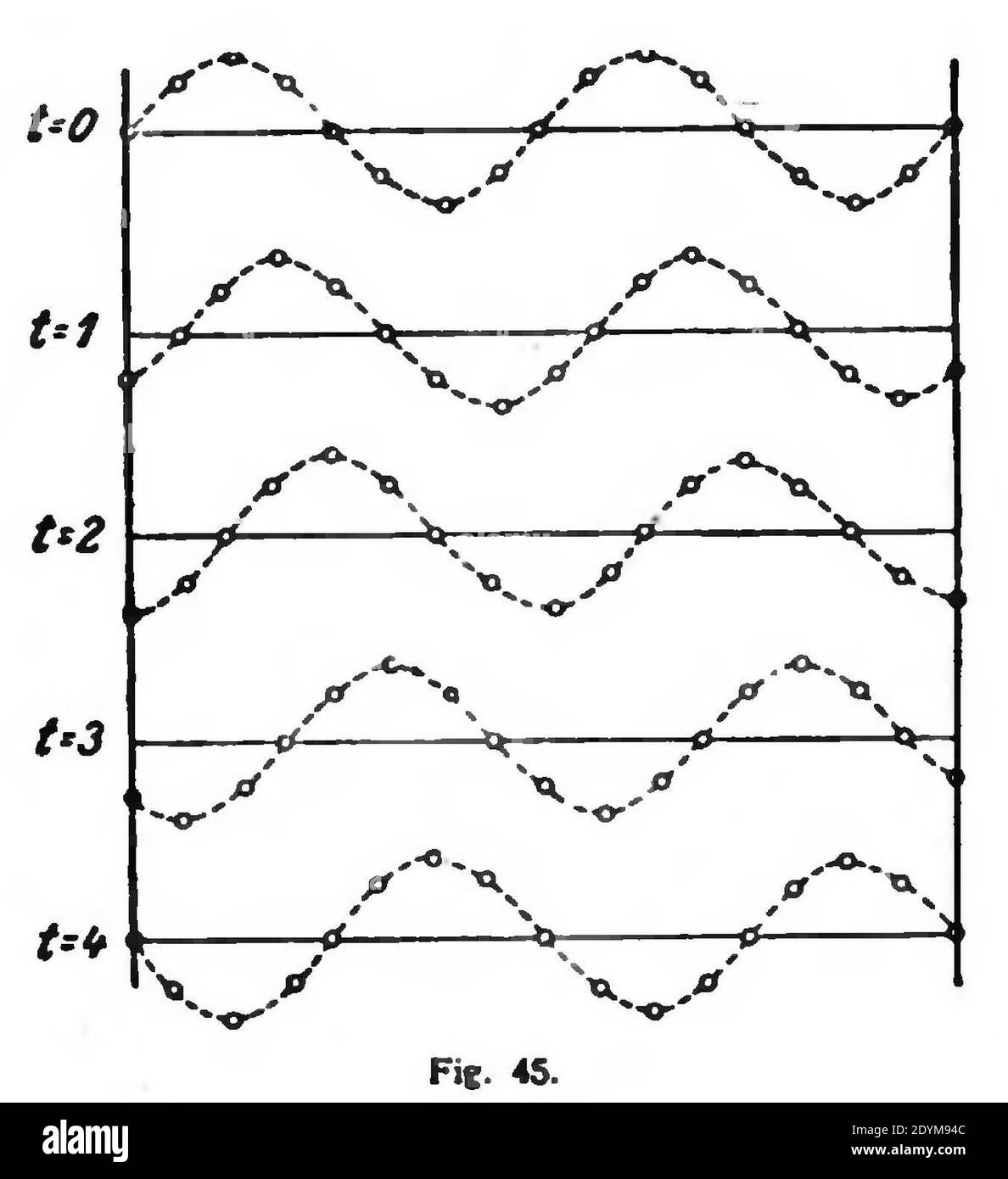 La teoría de la relatividad de Einstein (page 112 crop Stock Photo - Alamy