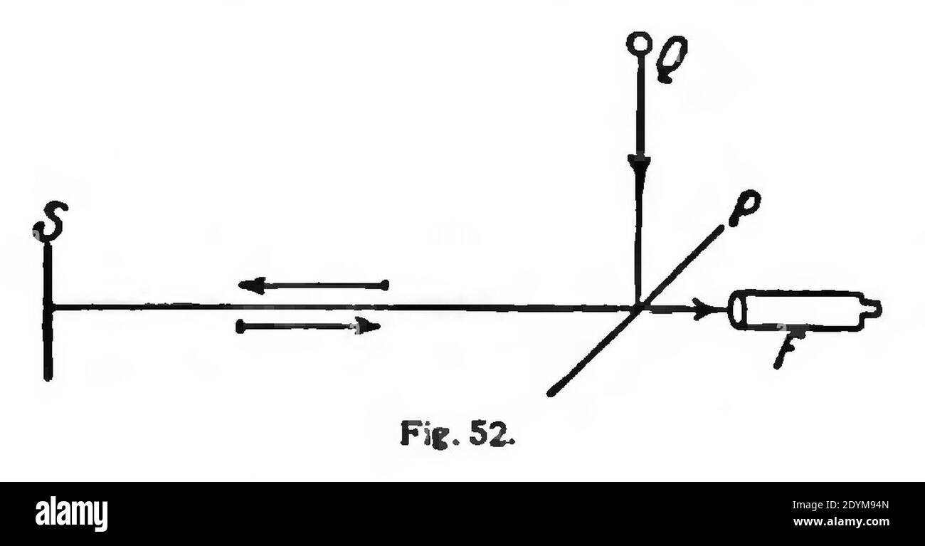La teoría de la relatividad de Einstein (page 119 crop Stock Photo - Alamy