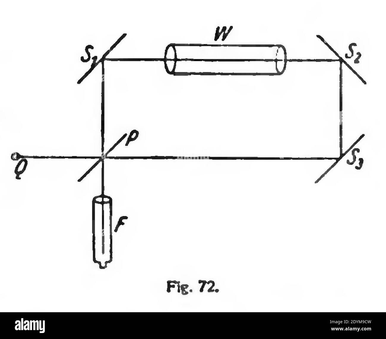 La teoría de la relatividad de Einstein (page 160 crop Stock Photo - Alamy