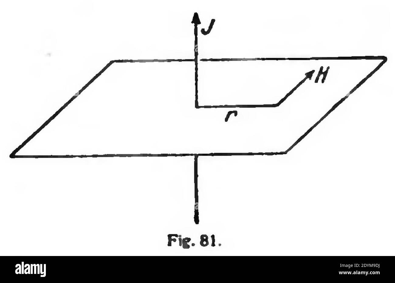 La teoría de la relatividad de Einstein (page 190 crop 2 Stock Photo ...