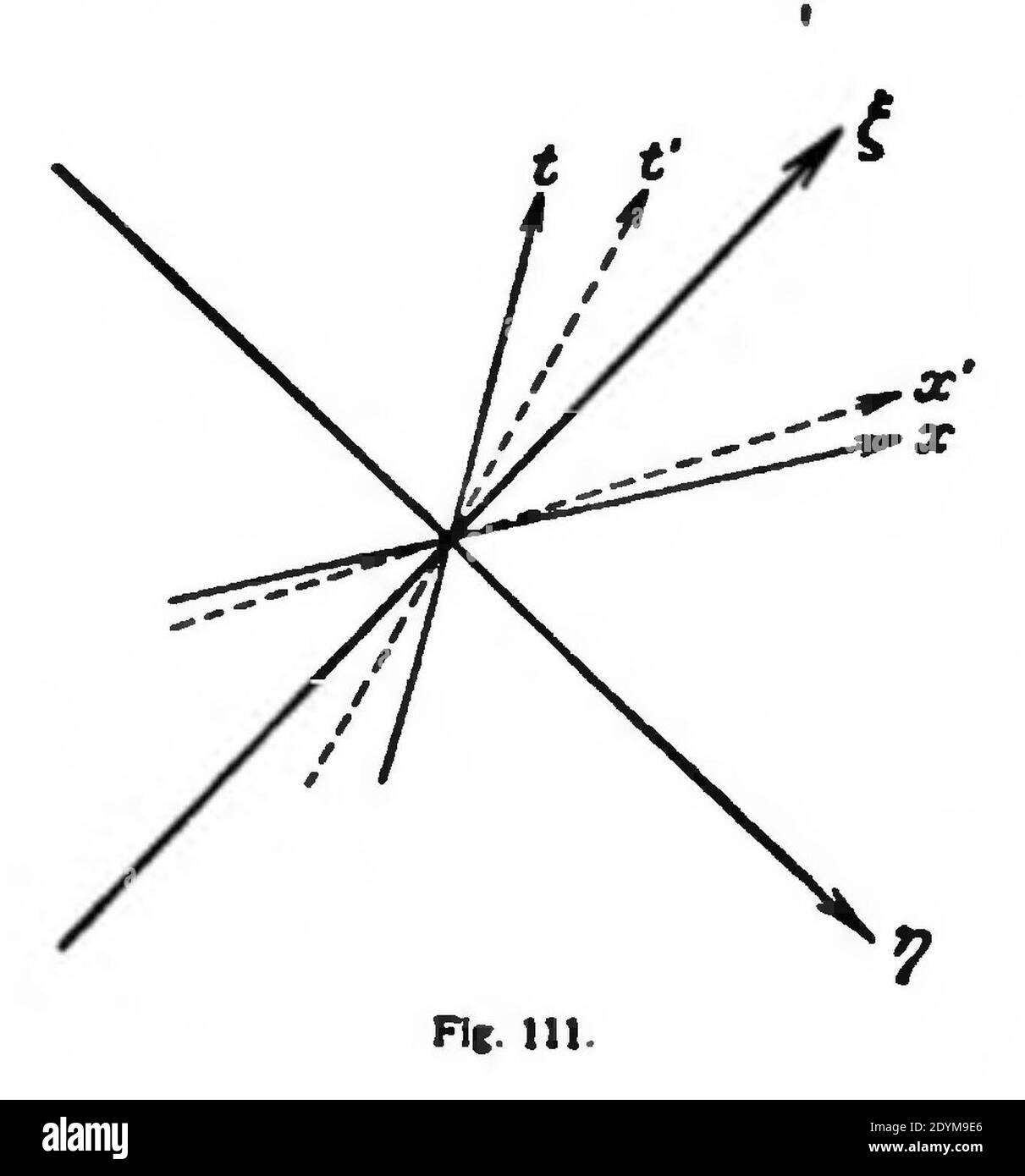 La teoría de la relatividad de Einstein (page 269 crop Stock Photo - Alamy
