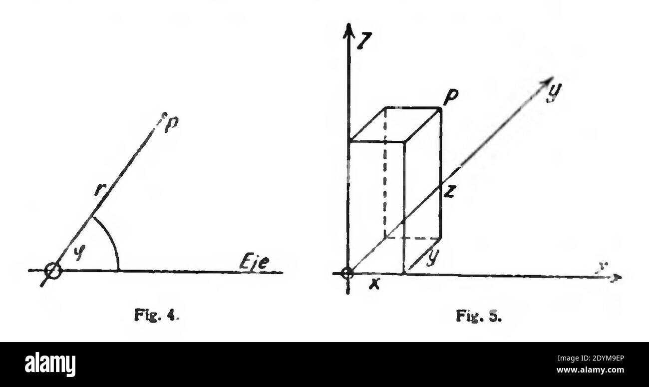 La teoría de la relatividad de Einstein (page 28 crop Stock Photo - Alamy