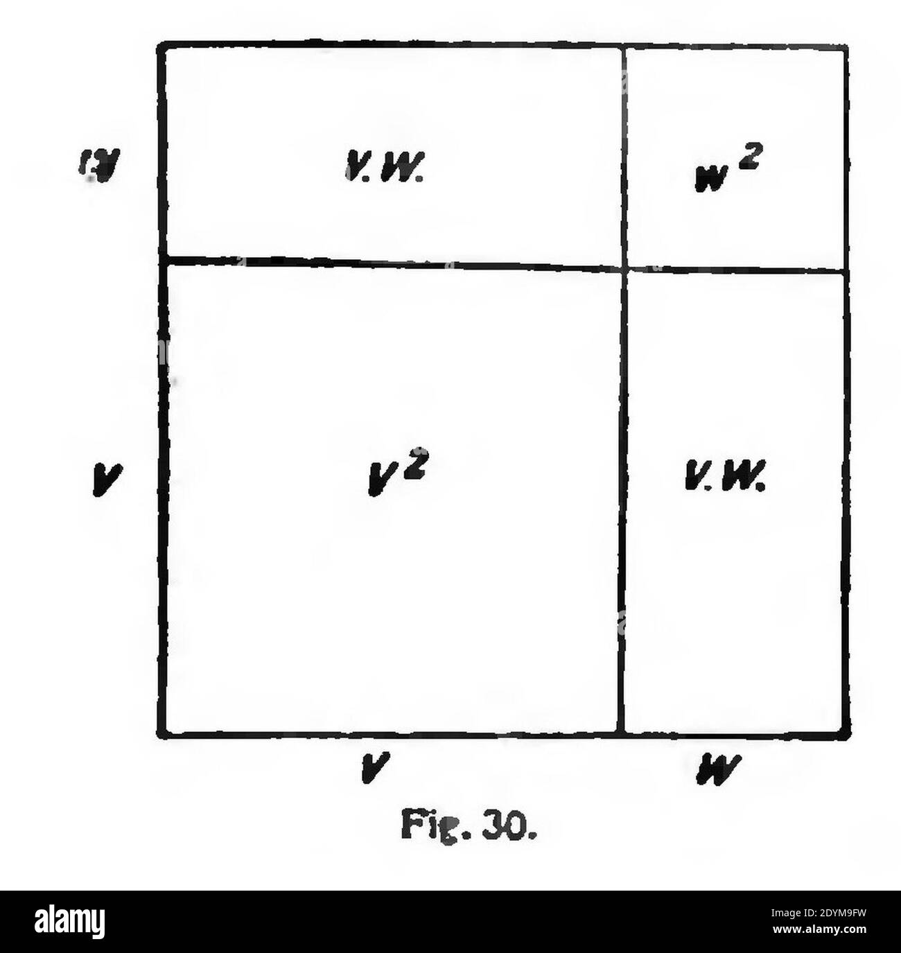 La teoría de la relatividad de Einstein (page 68 crop Stock Photo - Alamy