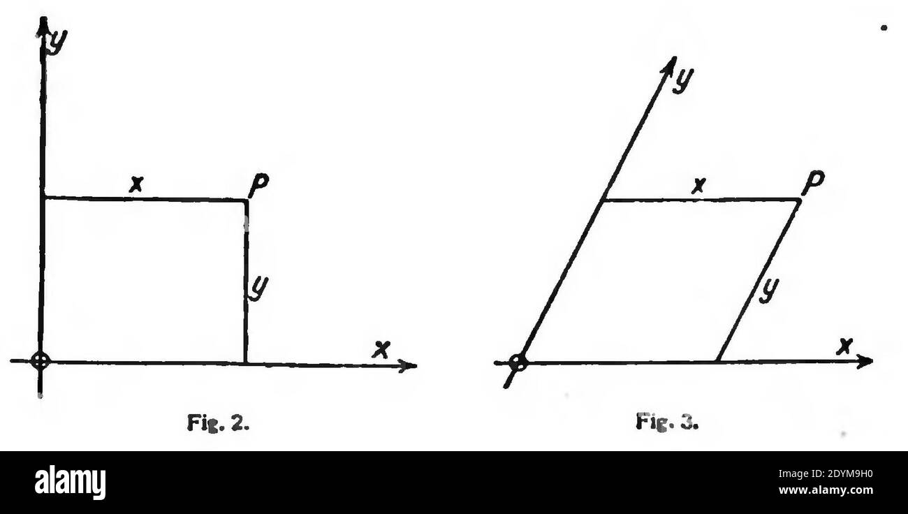 La teoría de la relatividad de Einstein (page 27 crop 2 Stock Photo - Alamy