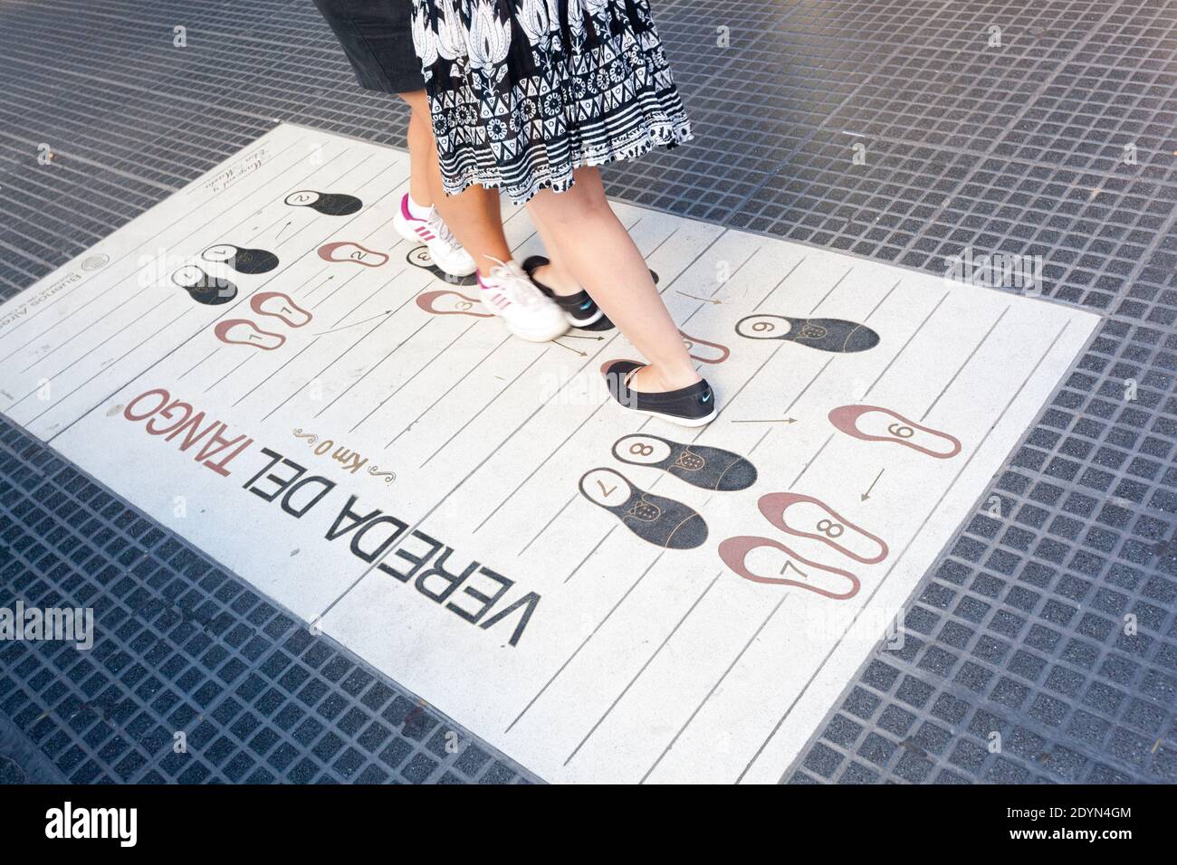 Tango Steps Diagram Sponsorship Tango Part 3: Dance Steps