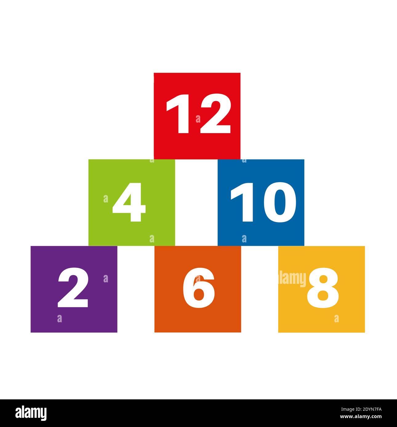 Number vector vectors hi-res stock photography and images - Alamy