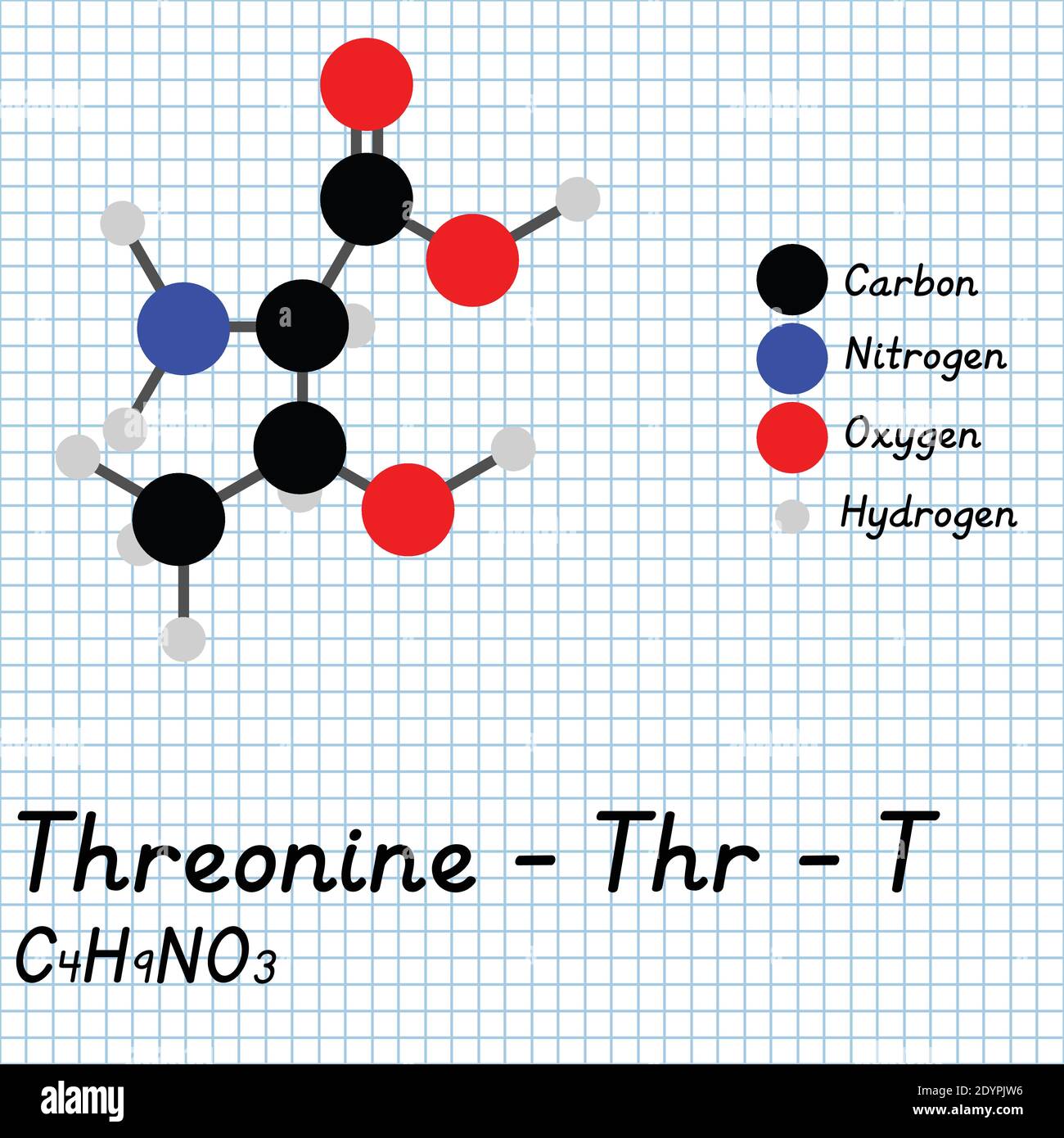 Amino acids ball and stick hi-res stock photography and images - Alamy