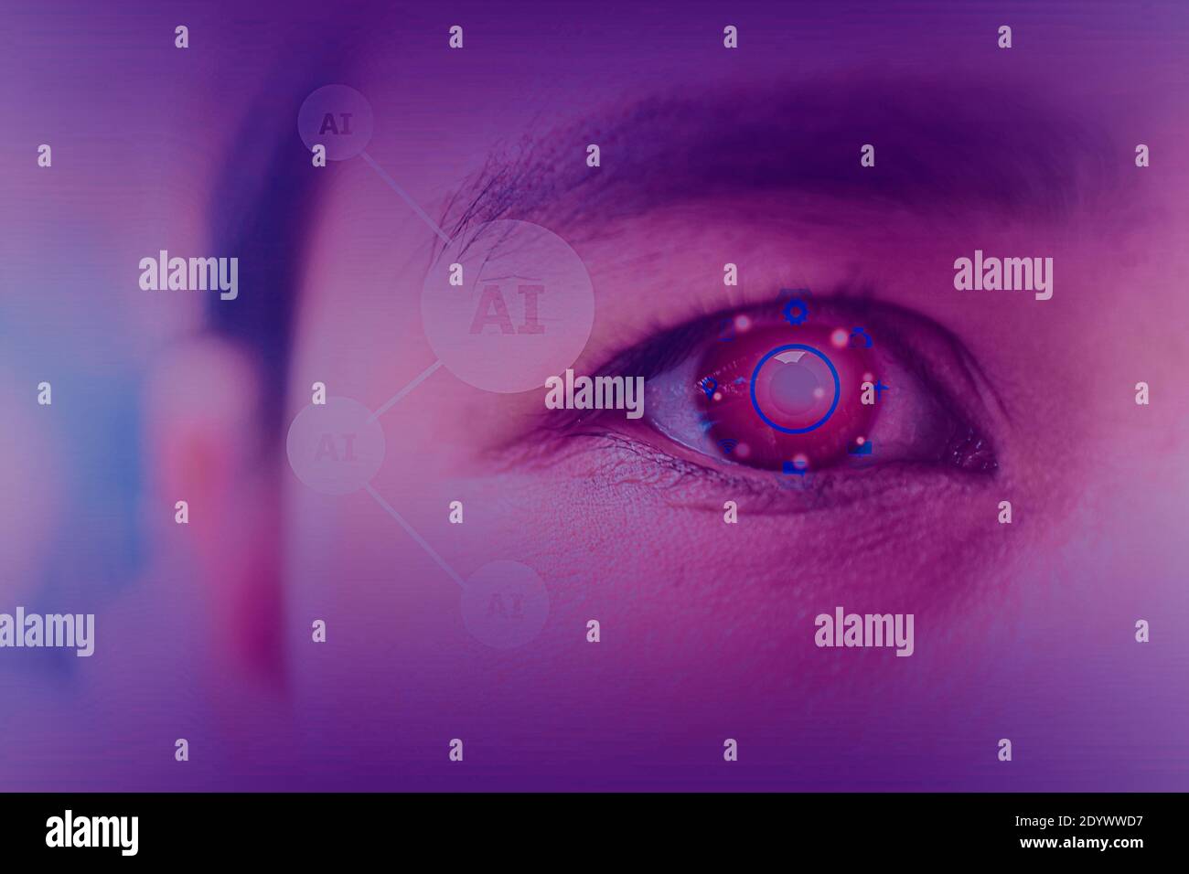 Close up in the Eye AI technology control system ,Eye scan AI Stock ...