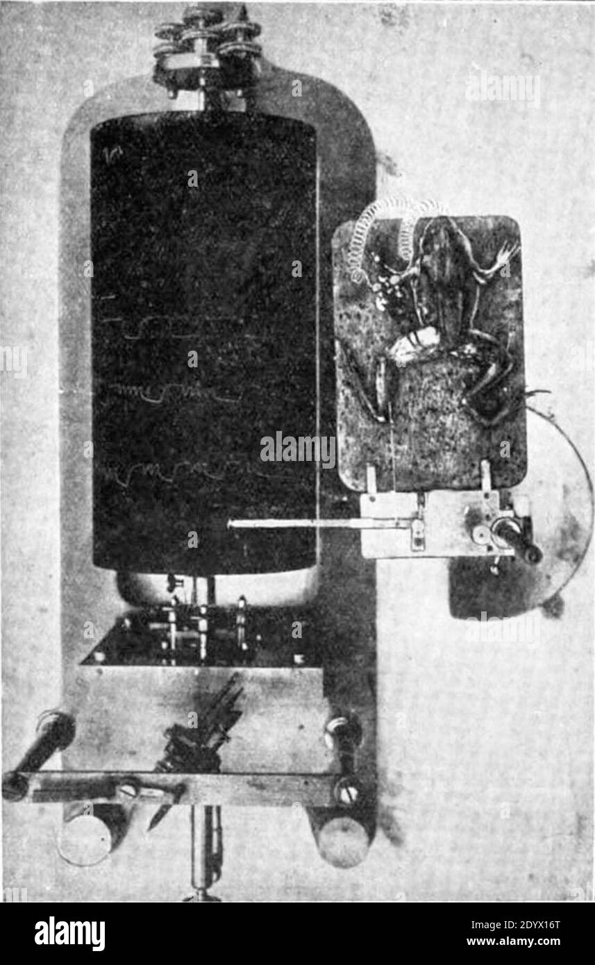 Radio wave detector hi-res stock photography and images - Alamy