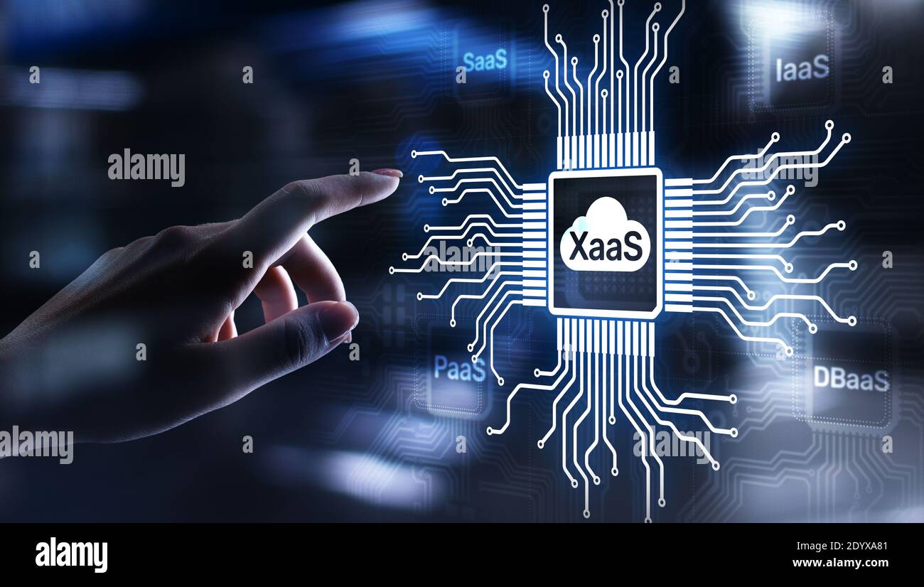 XaaS PaaS SaaS IaaS DBaaS Infrasstructure Service Data Base Platform ...