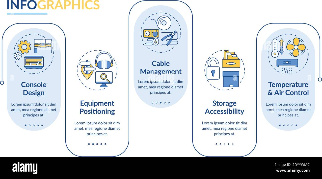 Control room ergonomics vector infographic template Stock Vector Image ...