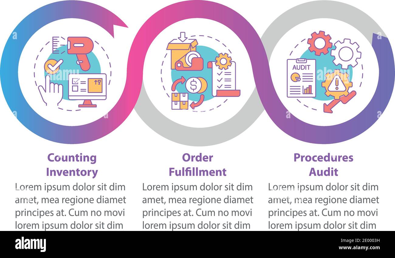 Storehouse procedures audit vector infographic template Stock Vector ...