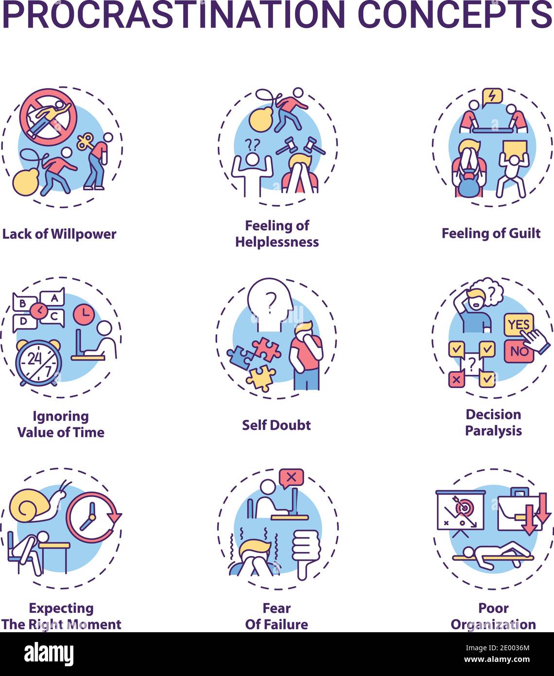 Procrastination concept icons set Stock Vector Image & Art - Alamy