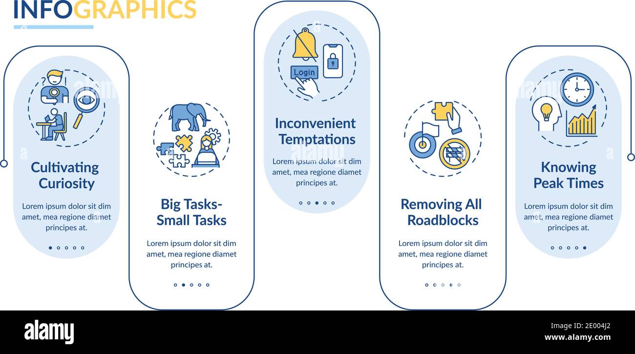 Beating procrastination vector infographic template Stock Vector Image ...