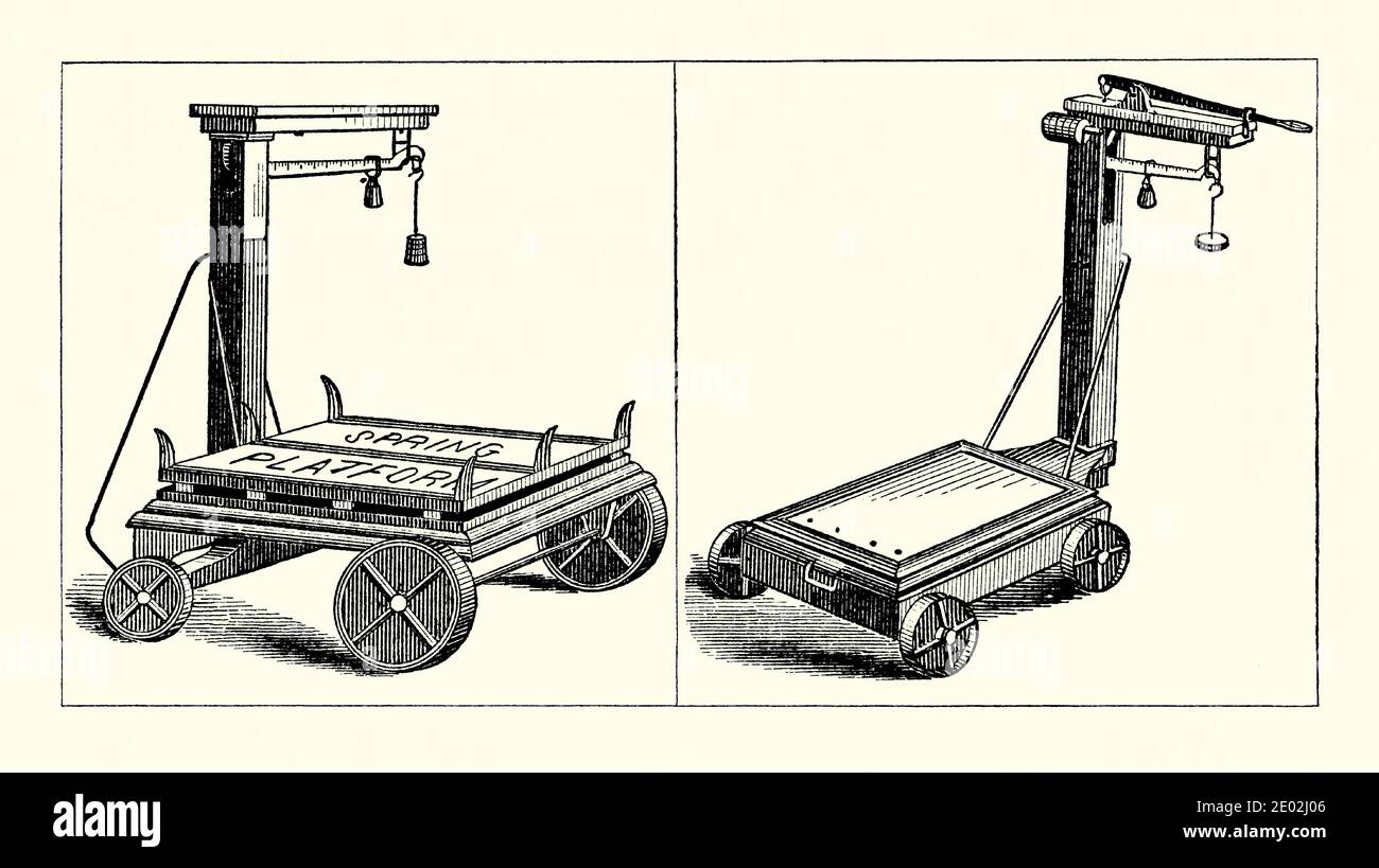 Weighing Scale Illustration High Resolution Stock Photography and ...