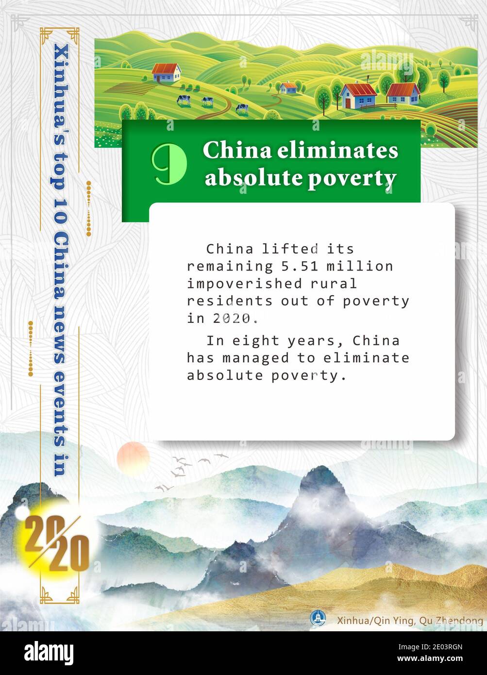 Beijing, China. 29th Dec, 2020. China lifted its remaining 5.51 million ...