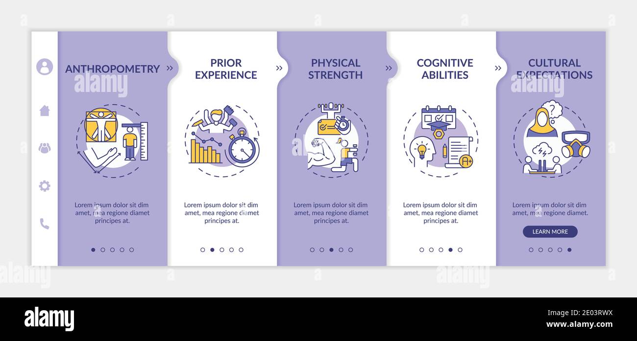 Human factors in workplace safety onboarding vector template Stock ...